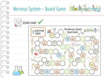 Nervous system - 8x Games and Activities (KS3/KS4) | Teaching Resources