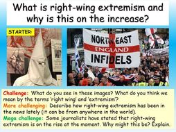 Extremism - Right Wing | Teaching Resources