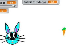 Scratch virtual pet (tamagotchi) unit of 6 lessons | Teaching Resources