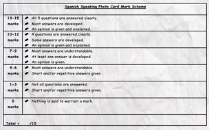 GCSE Spanish Speaking Photo Card Helpsheet | Teaching Resources