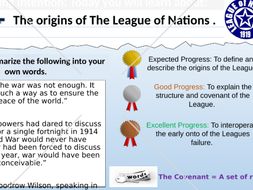 The Origins and Structure of 'The League of Nations'. | Teaching Resources