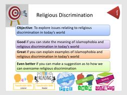 Prejudice & Discrimination: Religious Discrimination - Whole Lesson ...