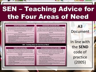 SEN Strategies and Advice | Teaching Resources