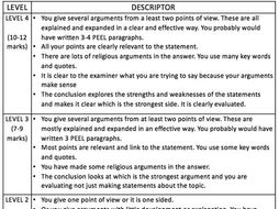 AQA RS New Spec 9-1 Q5 12 mark Student talk mark scheme | Teaching ...