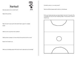Non-participant Worksheet Netball | Teaching Resources
