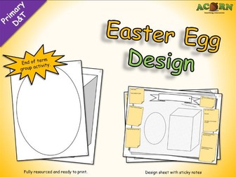 The Acorn Easter Bundle Teaching Resources