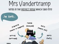 Mrs. Vandertramp poster | Teaching Resources