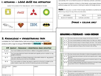 KS3 & 4 DT GRAPHIC Design | HOME LEARNING Homework (24 Task) 3 Booklets ...
