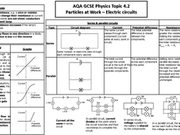 AQA GCSE 9-1 Electric circuits knowledge organiser | Teaching Resources