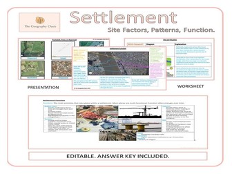 Settlement and Urban Geography | Teaching Resources