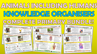 Animals including Humans Knowledge Organisers - Complete Primary ...