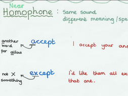 Homophone helpsheets with fun tricks for remembering! | Teaching Resources