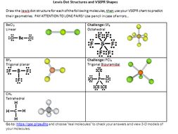 Lewis Dots and VSEPR Geometries with PHET worksheet | Teaching Resources