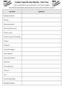 Subject Specific Key Words | Teaching Resources