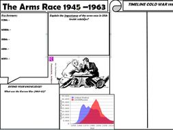 Edexcel GCSE History - Cold War - Topic 1 - The Arms Race - WORKSHEET ...
