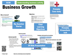 Business Growth - Horizontal / vertical integration & Mergers ...