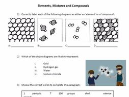 GCSE Elements, Mixtures and Compounds | Teaching Resources