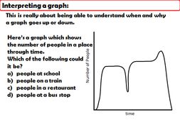 Real Life Graphs | Teaching Resources
