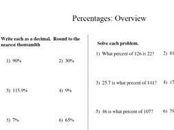 GCSE Maths: Percentages Revision | Teaching Resources