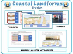 Coasts- Erosional Landforms- Bays, Headlands, Caves, Arch, Stack, Stump ...