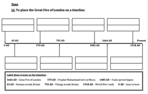 Great Fire of London - KS1 - introduction and timeline activity ...