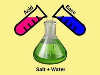 KS3 Science Bundle Acids and Alkalis/Bases | Teaching Resources