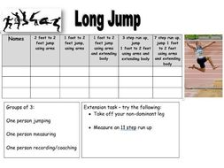 Long Jump Task Card | Teaching Resources