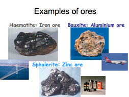 Minerals and ores | Teaching Resources