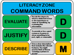 BTEC Command Words and Literacy Mat | Teaching Resources
