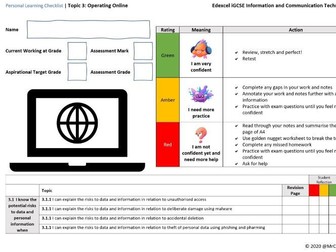 iGCSE Edexcel ICT (9-1) Units 1-6 PLC Bundle | Teaching Resources