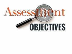 ART. AQA GCSE Art Assessment Objectives - An explanation for students ...