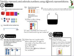 Place value - Identify, represent and estimate numbers using different ...