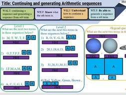 Continuing and generating sequences lesson | Teaching Resources