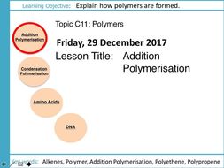 AQA GCSE: C11 Polymers: L1 Addition Polymerisation | Teaching Resources
