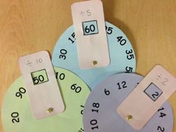 Division wheel activity | Teaching Resources