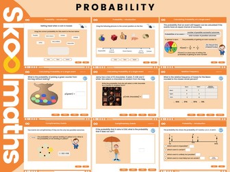 Year 7 Maths Bundle | Teaching Resources