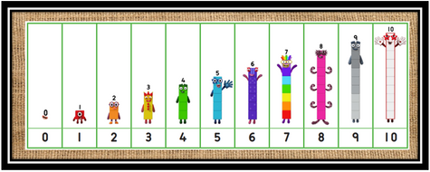 Numberblock Number line and track Hessian backed | Teaching Resources