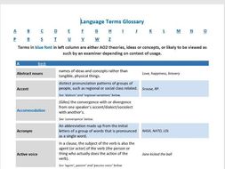 A Level English Language Terms (glossary) | Teaching Resources