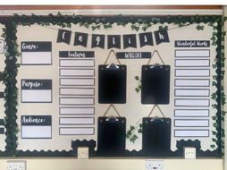 English Working Wall | Teaching Resources