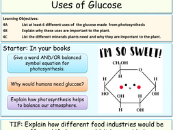 Uses of Glucose | Teaching Resources