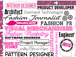 Textiles Careers Poster | Teaching Resources