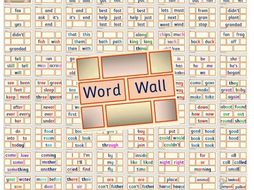 Teach child how to read: Phonics Word Wall
