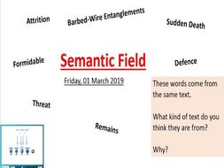 Semantic Field | Teaching Resources