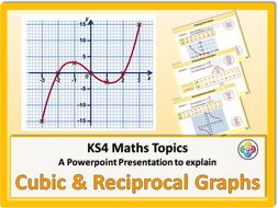 Cubic and Reciprocal Graphs KS4 | Teaching Resources