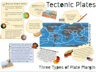 GCSE Geography: Tectonic Hazards Learning Mat Bundle | Teaching Resources