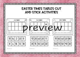 Easter Maths | Teaching Resources