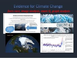 Geography, evidence for man made climate change | Teaching Resources