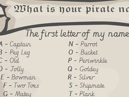Pirate name creator | Teaching Resources