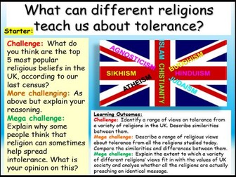 BRITISH VALUES | Teaching Resources