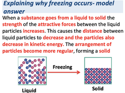 GCSE Physics: Changes of State | Teaching Resources